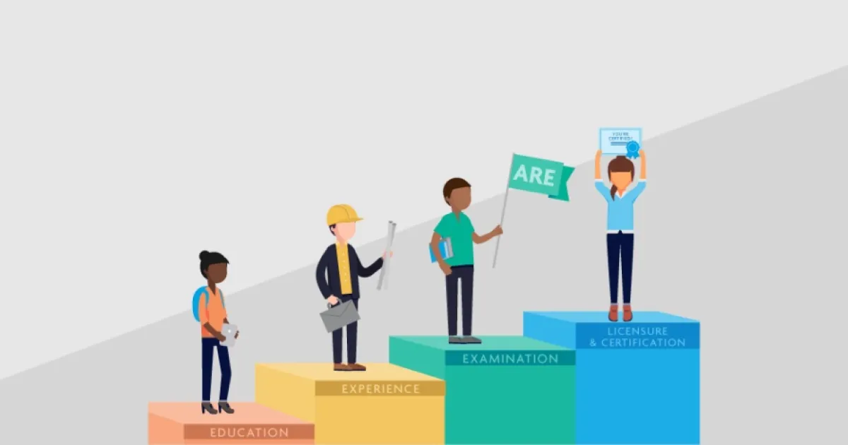 Architecture Essentials | NCARB - National Council of Architectural ...