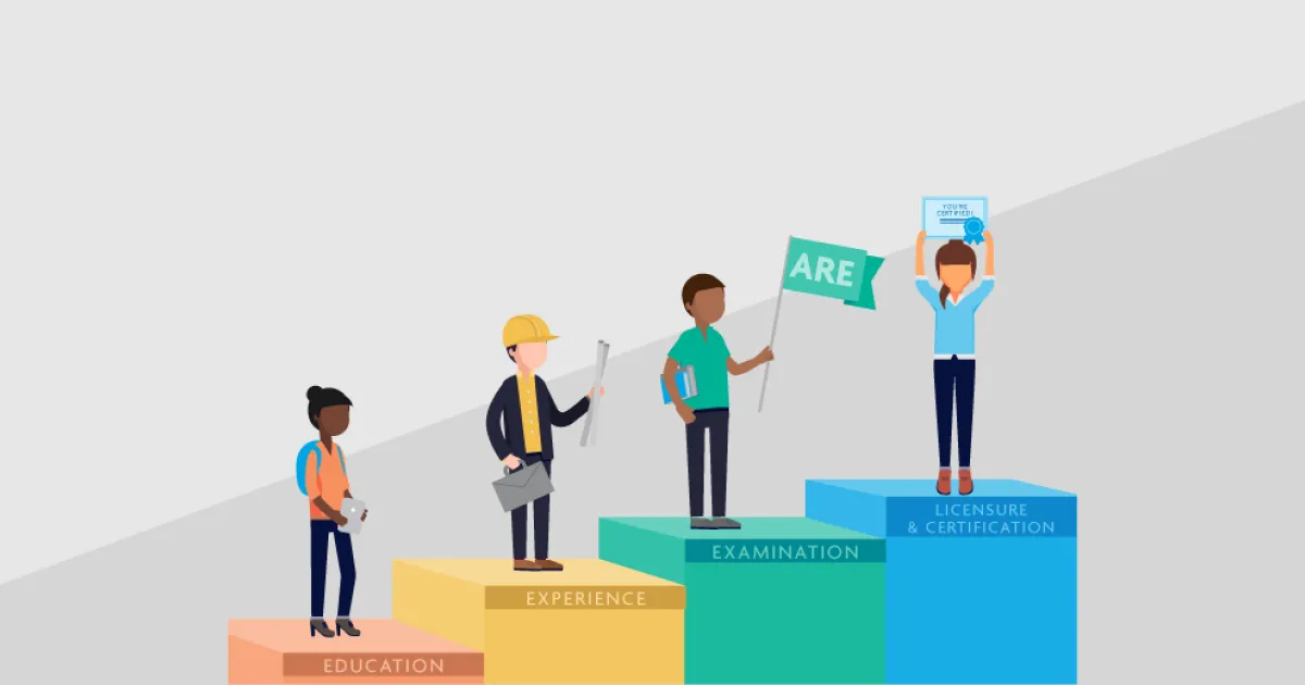 How to Earn Your Architecture License | NCARB - National Council of ...